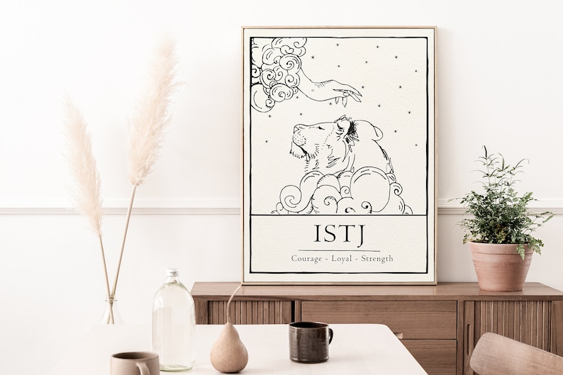 ISTJ Print (unframed), ISTJ Wall Art, Personality Type Print, Typology ...