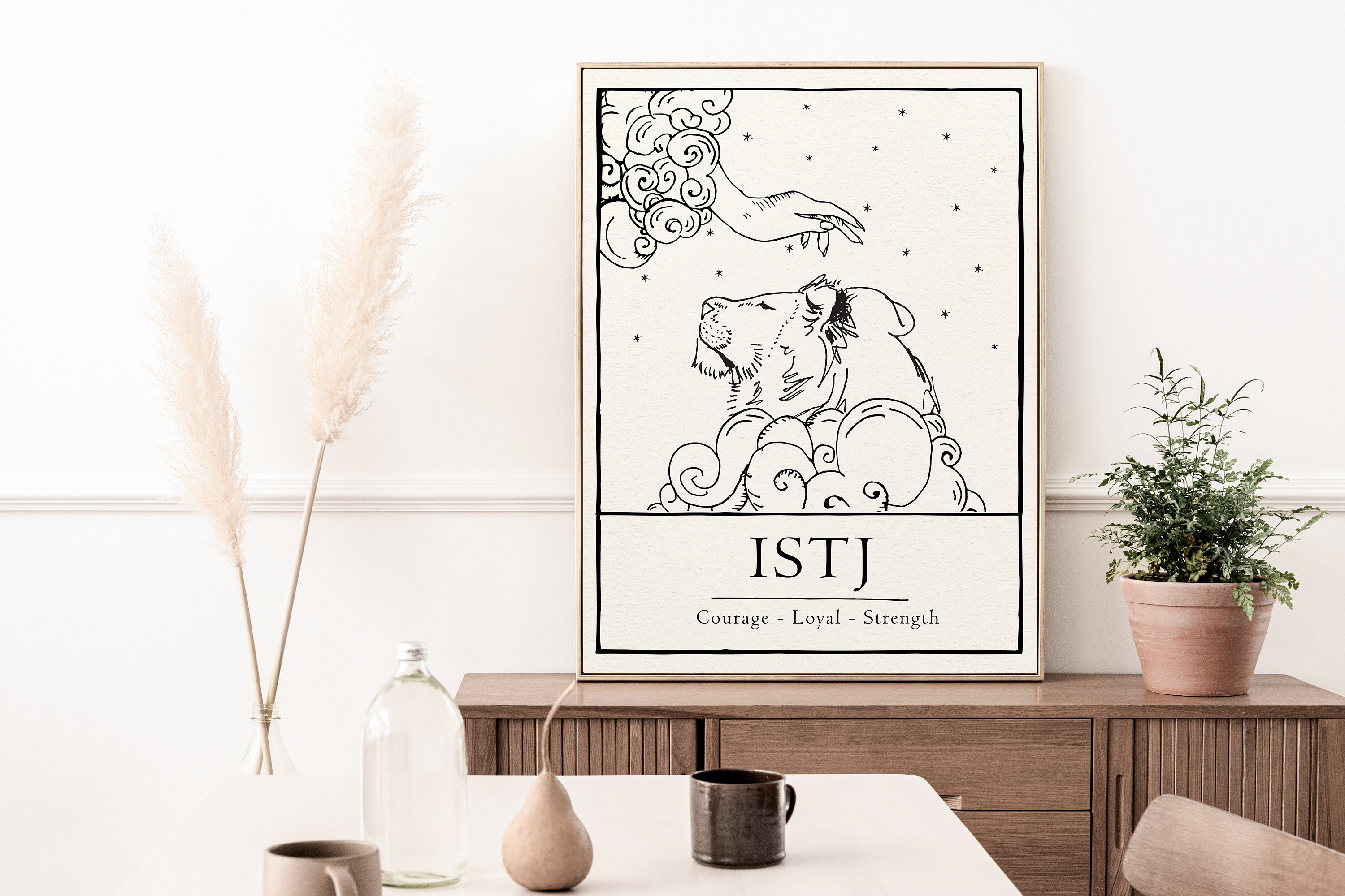 ISTJ Print (unframed), ISTJ Wall Art, Personality Type Print, Typology Print, ISTJ Gift, Mbti ...