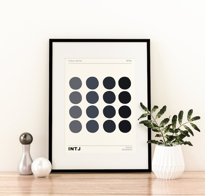 INTJ Palette Print unframed, Personality Type, Typology Print ...
