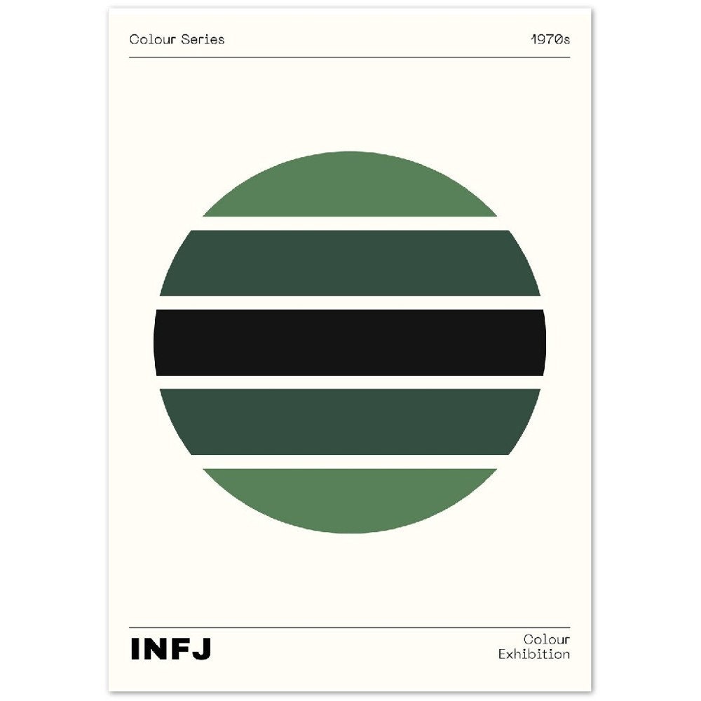 INFJ Print (unframed), Personality Type, Typology Print, Introvert ...