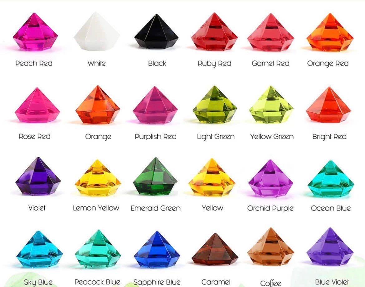 Custom Rectangle Gem X-ray Markers Set of 2 - Etsy