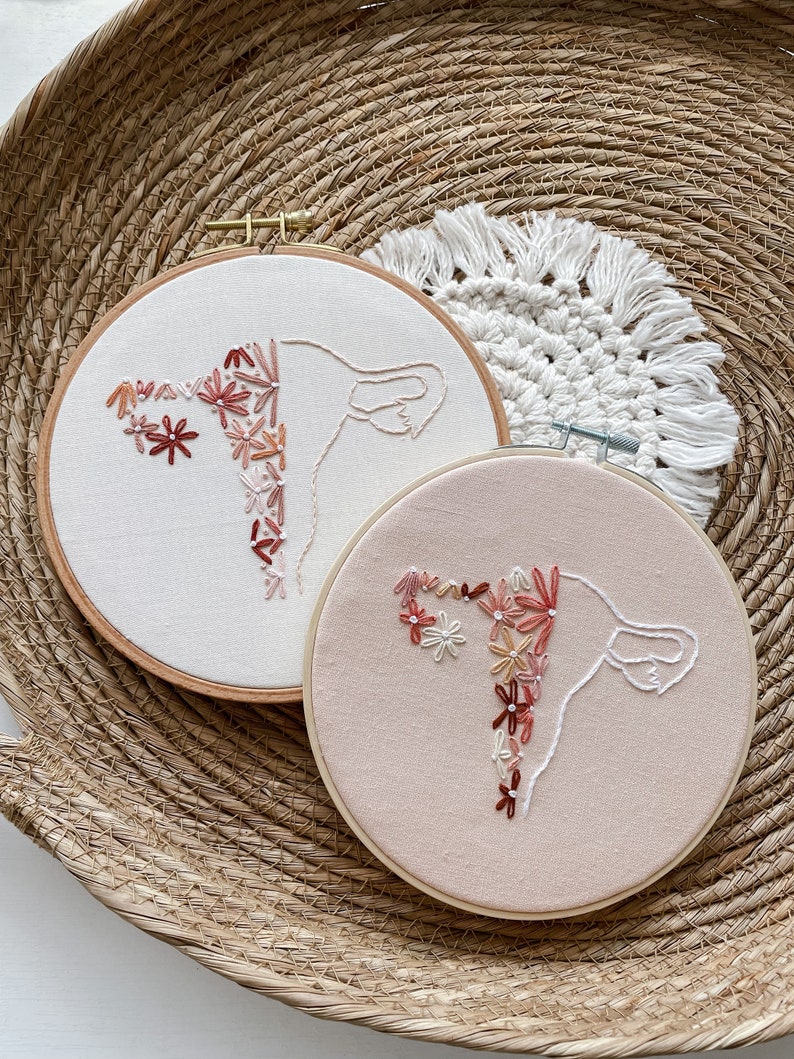 Lazy Daisy Uterus PDF Guide, Embroidery Hoop Instant Download Pattern ...
