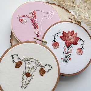 Three Floral Uterus BUNDLE PDF Embroidery Pattern, Immediate Digital ...