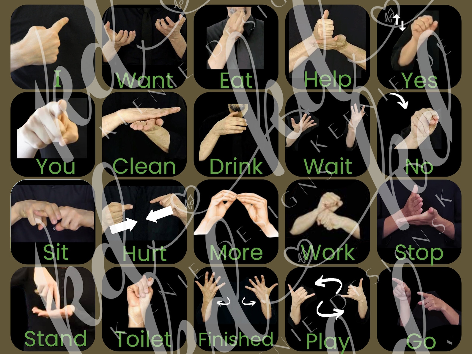 ASL Based Communication Board; With Real Pictures; Early Childhood Key ...