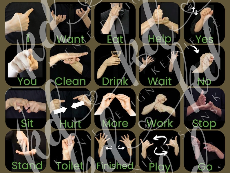 ASL Based Communication Board; With Real Pictures; Early Childhood Key ...