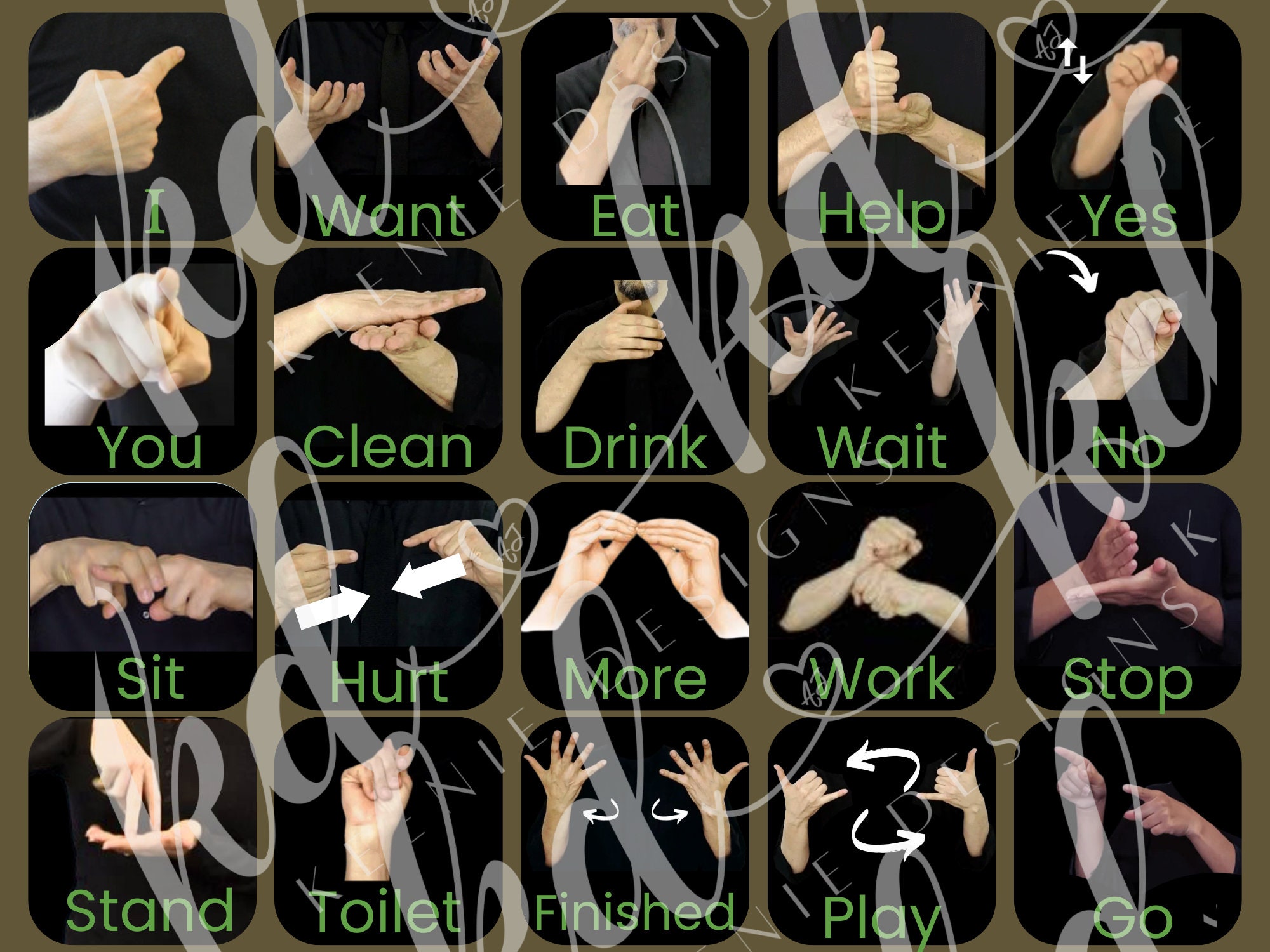 ASL Based Communication Board; With Real Pictures; Early Childhood Key ...