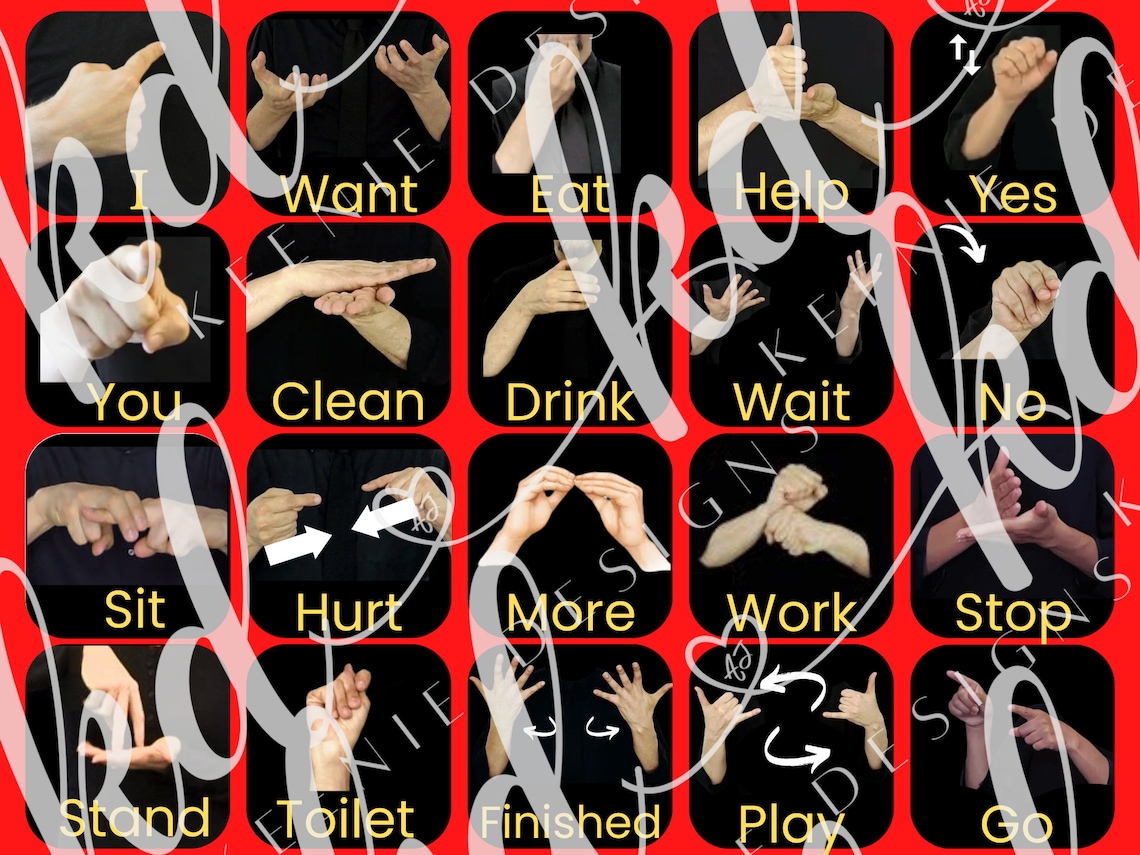 ASL Based Communication Board; With Real Pictures; Early Childhood Key ...