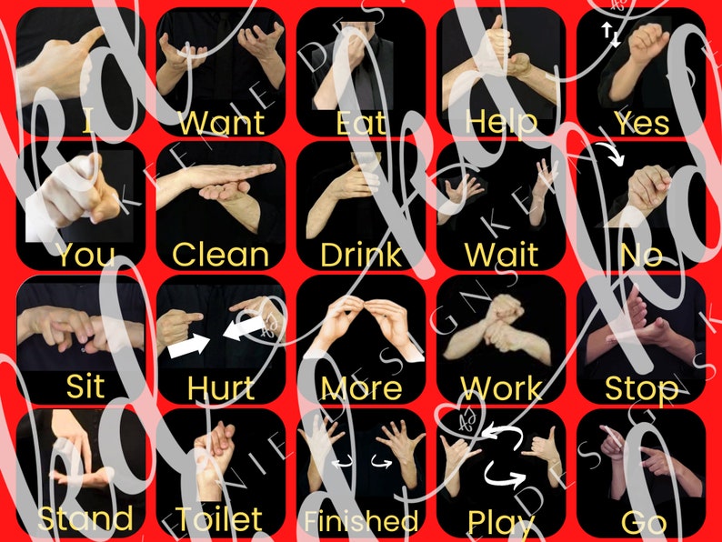 ASL Based Communication Board; With Real Pictures; Early Childhood Key ...