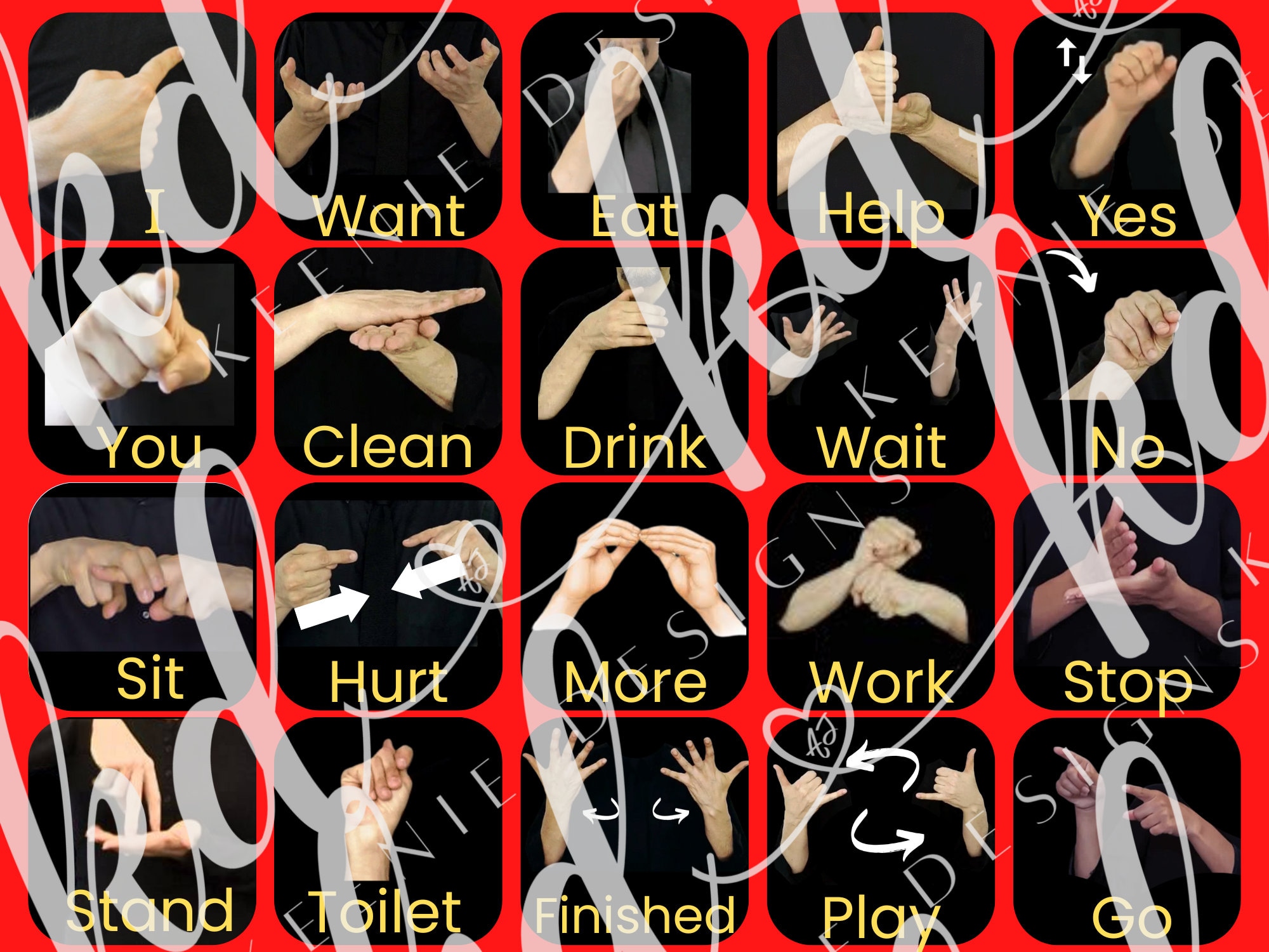 ASL Based Communication Board; With Real Pictures; Early Childhood Key ...