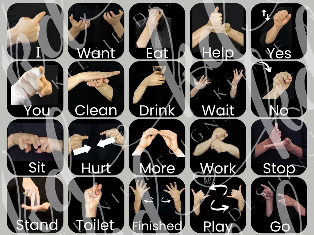 ASL Based Communication Board; With Real Pictures; Early Childhood Key ...