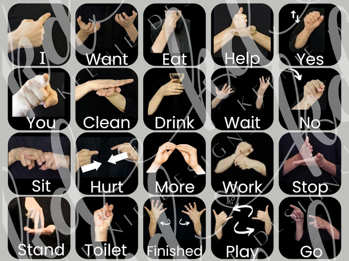 ASL Based Communication Board; With Real Pictures; Early Childhood Key ...