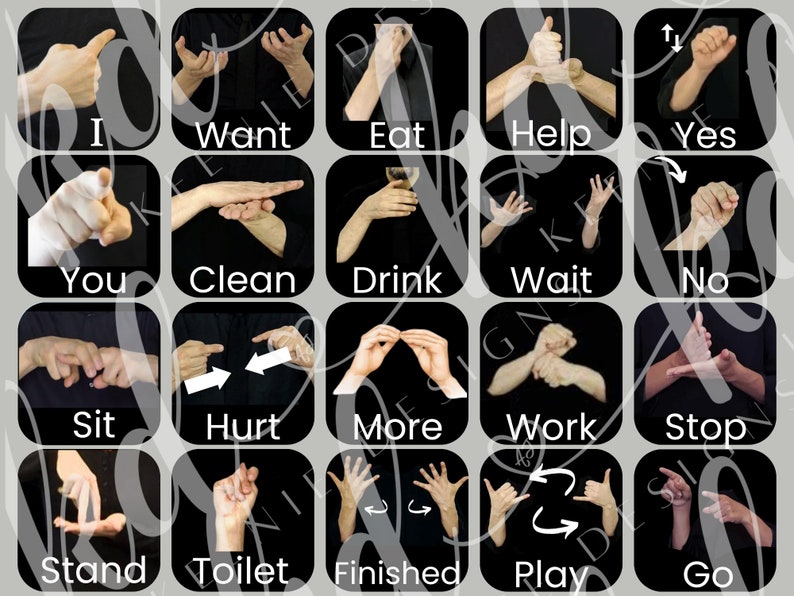 ASL Based Communication Board; With Real Pictures; Early Childhood Key ...