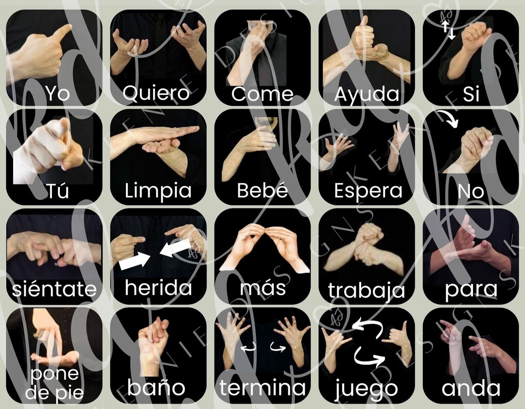 SPANISH ASL Based Communication Board With Real Pictures; Early ...