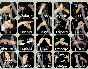 ASL Based Communication Board With Real Pictures Early Childhood Key ...