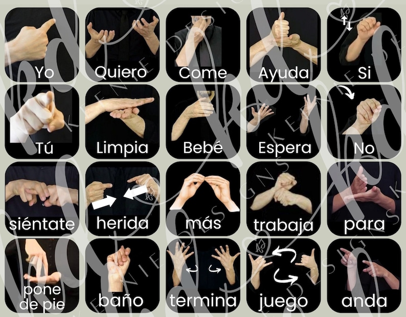 SPANISH ASL Based Communication Board With Real Pictures; Early ...