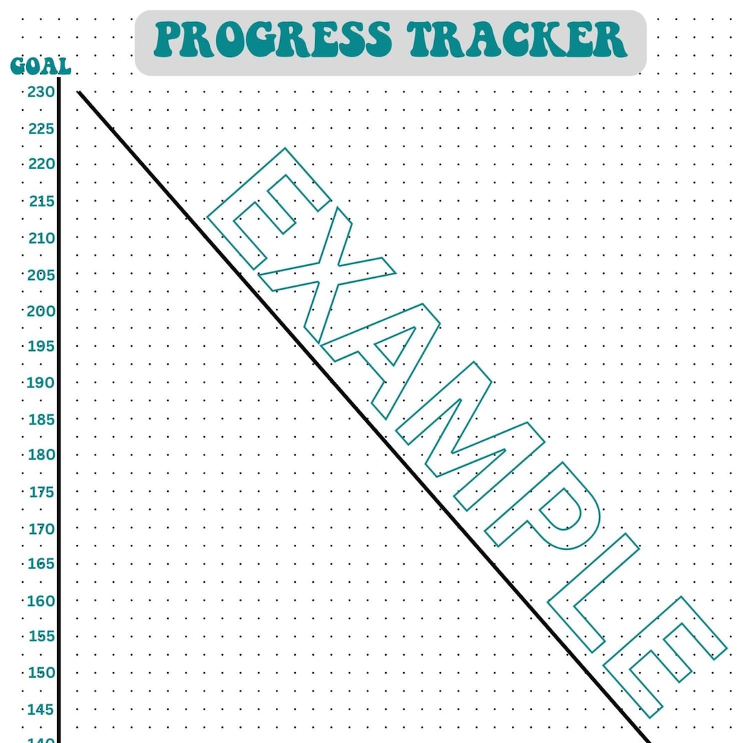 Goal Tracker Visual - Printable for Digital Download; Goal Tracking Aid ...