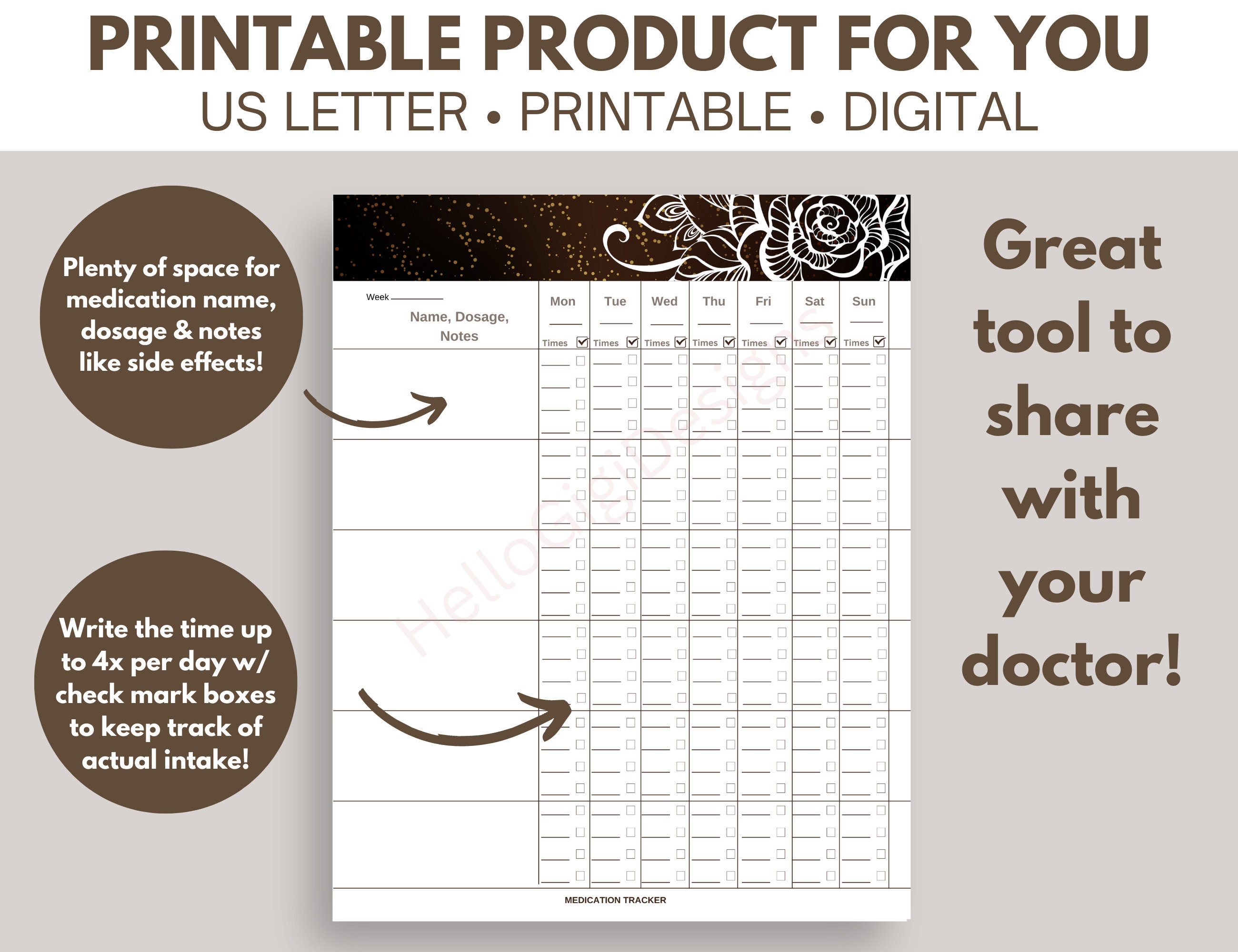 Gender Neutral Medication Chart, Shots and Pills Medication Chart ...