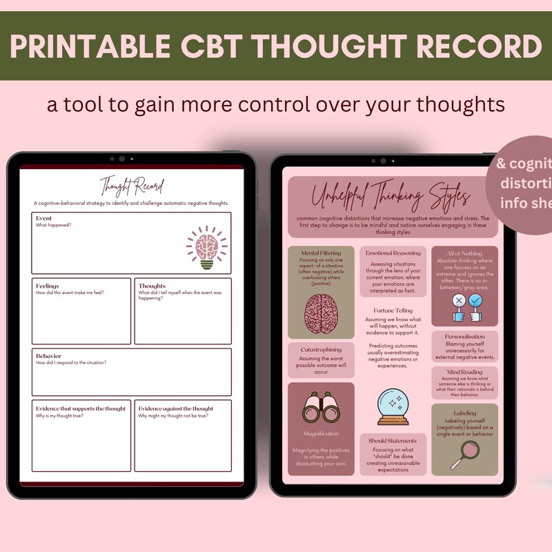 Cbt Thought Record - Etsy