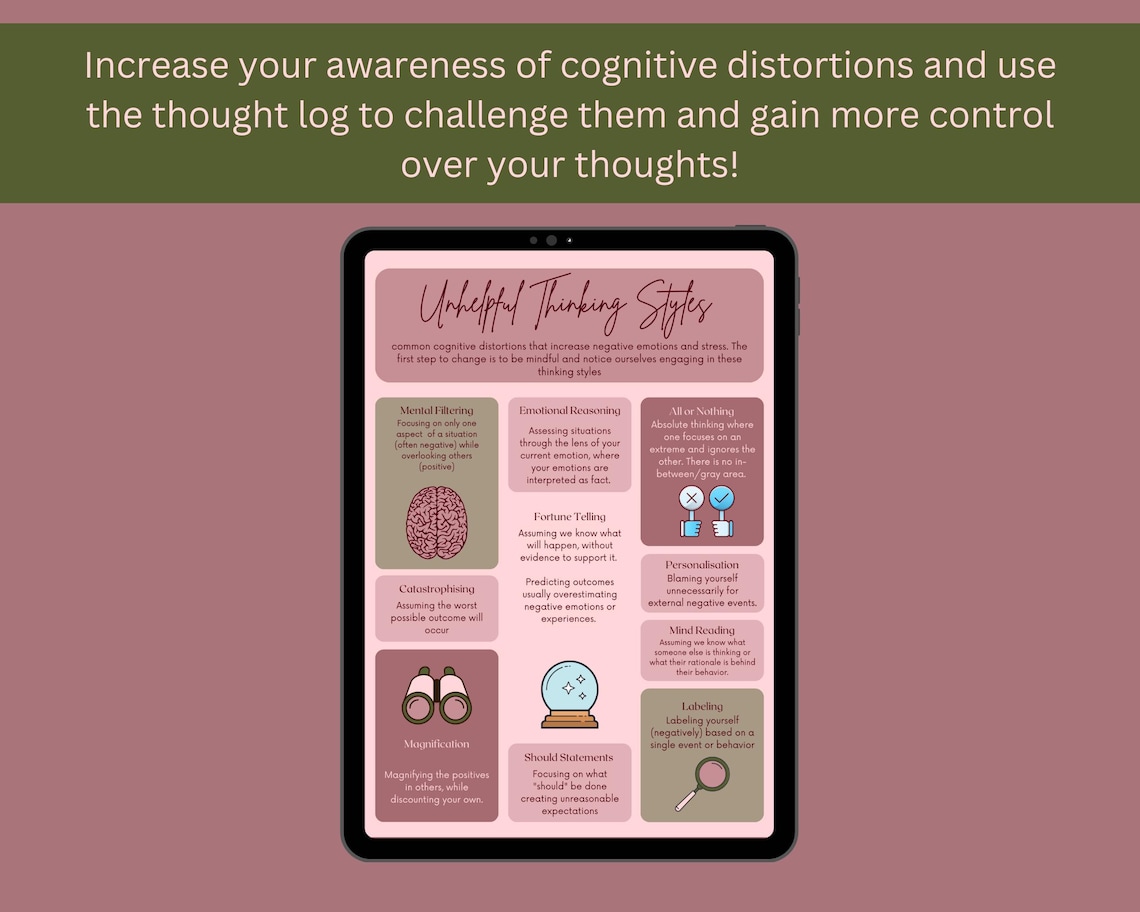 Printable CBT Thought Record, Cognitive Distortions PDF, Use in ...