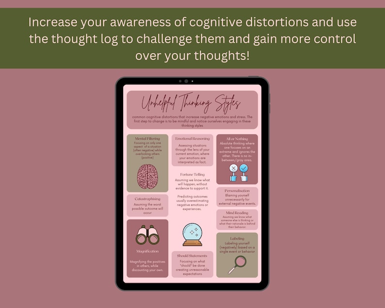 Printable CBT Thought Record, Cognitive Distortions PDF, Use in ...