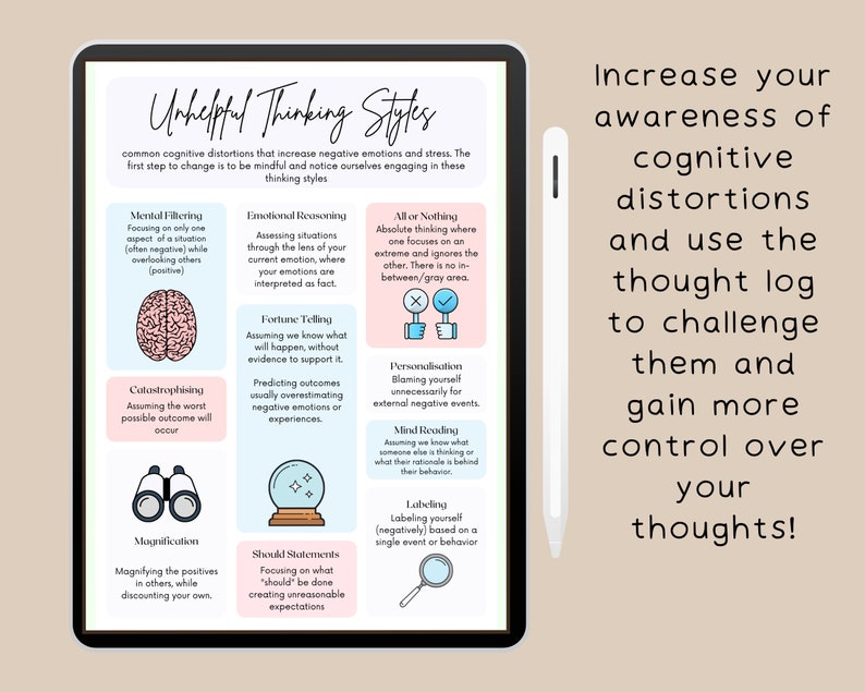 Printable CBT Thought Record Cognitive Distortions PDF Use - Etsy