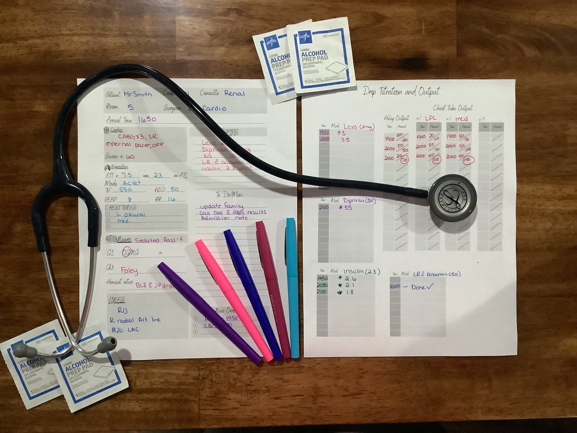 CVICU Nurse Report Sheet, Nurse Brain, New Grad, SBAR, ICU, Head to Toe ...