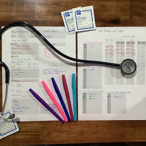 CVICU Nurse Report Sheet, Nurse Brain, New Grad, SBAR, ICU, Head to Toe ...