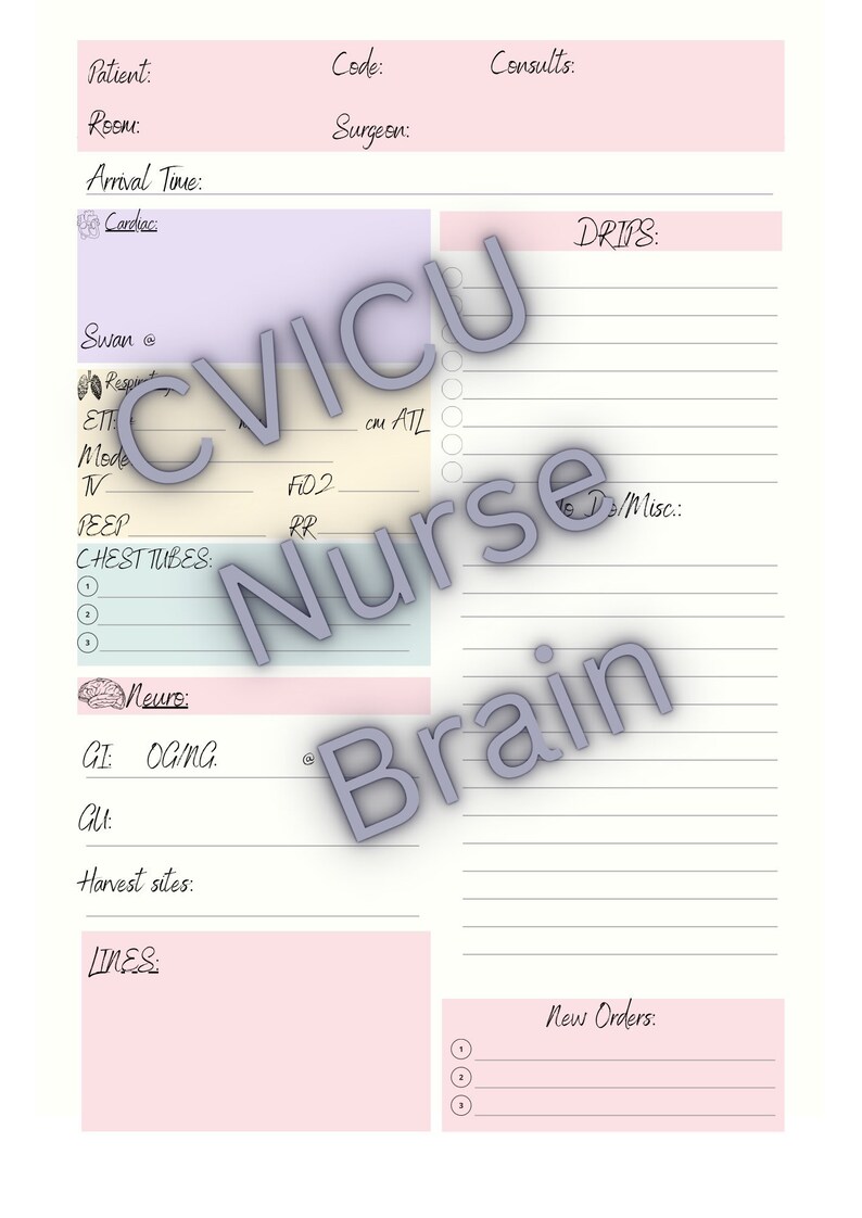 CVICU Nurse Report Sheet, Nurse Brain, New Grad, SBAR, ICU, Head to Toe ...