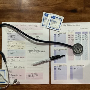 CVICU Nurse Report Sheet, Nurse Brain, New Grad, SBAR, ICU, Head to Toe ...