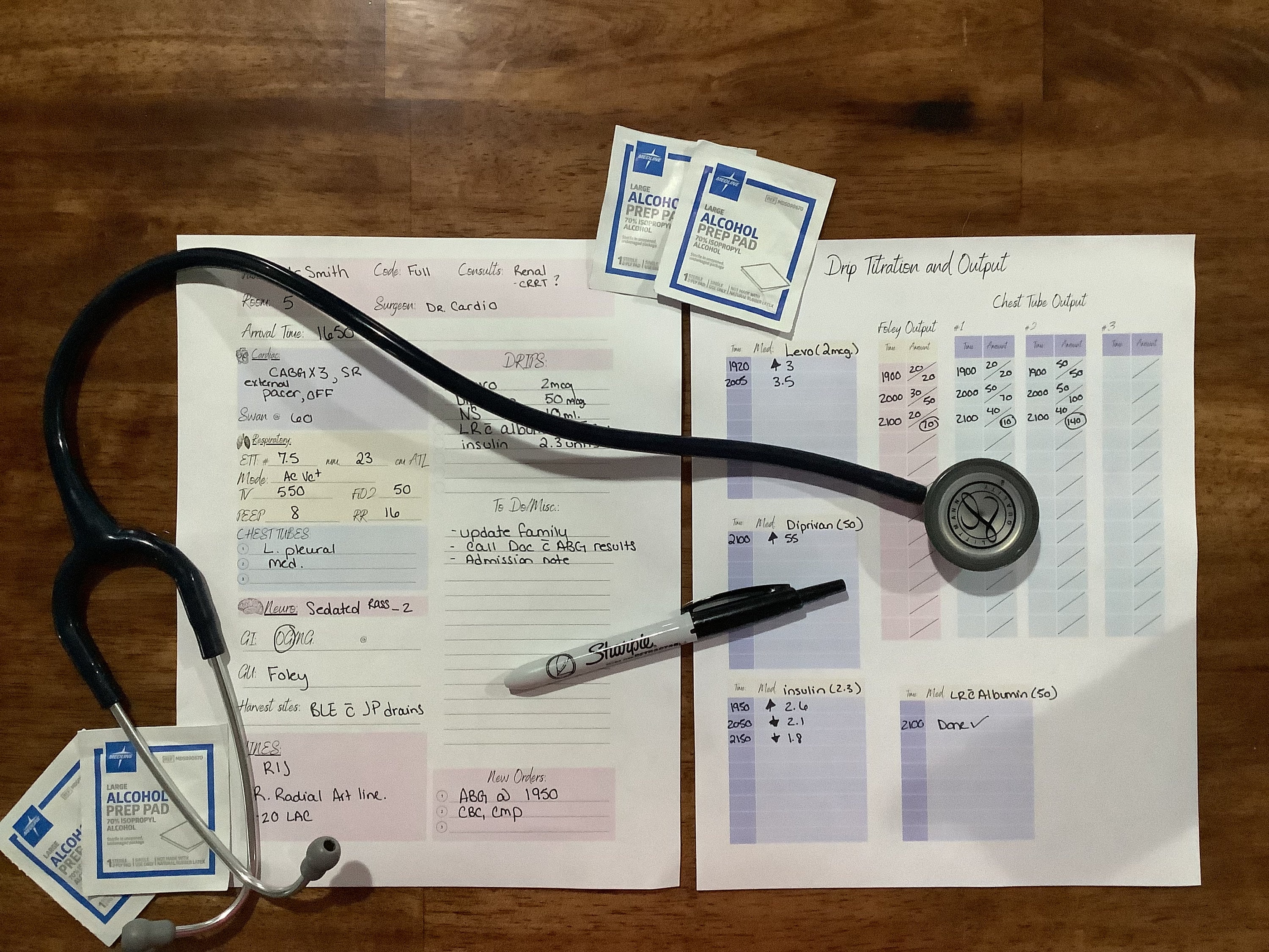 CVICU Nurse Report Sheet, Nurse Brain, New Grad, SBAR, ICU, Head to Toe ...