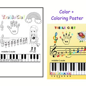 C Major Treble Clef Scale, Music Coloring Large Poster, Elementary ...