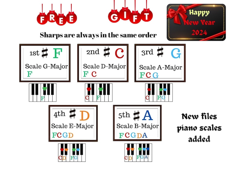 Piano Scales 1 to 5 Sharps Major Piano Scales, Sheet Music, Best Gift ...
