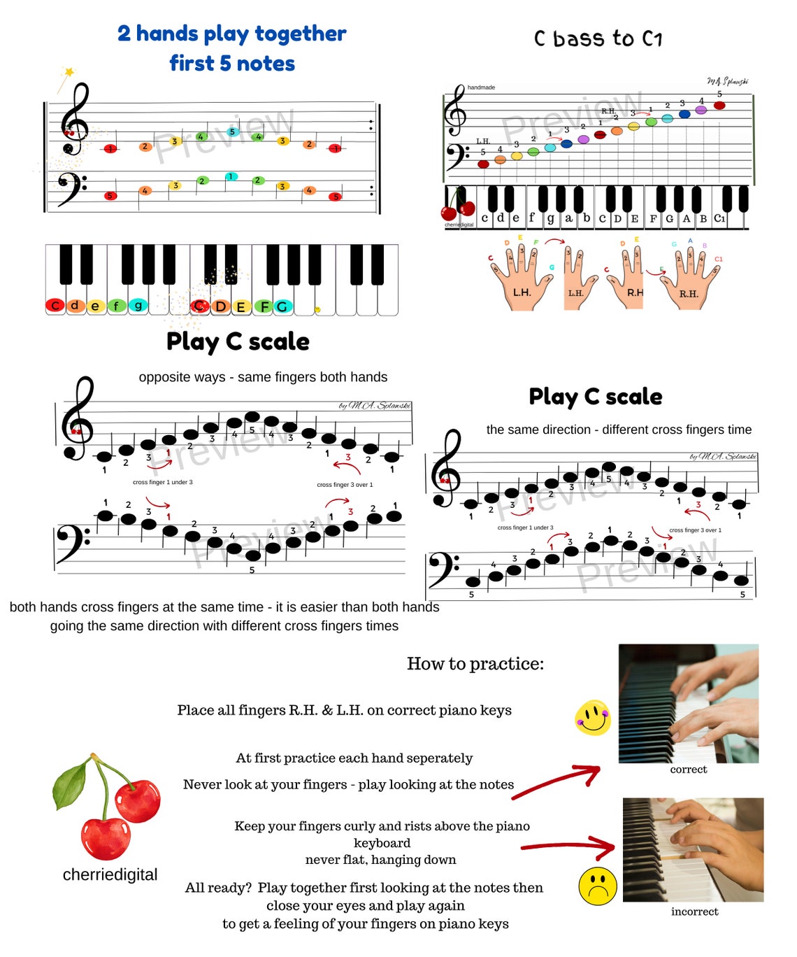 Piano Scales Sheet Music, Correct Fingers, Piano Lessons, Small Hands ...
