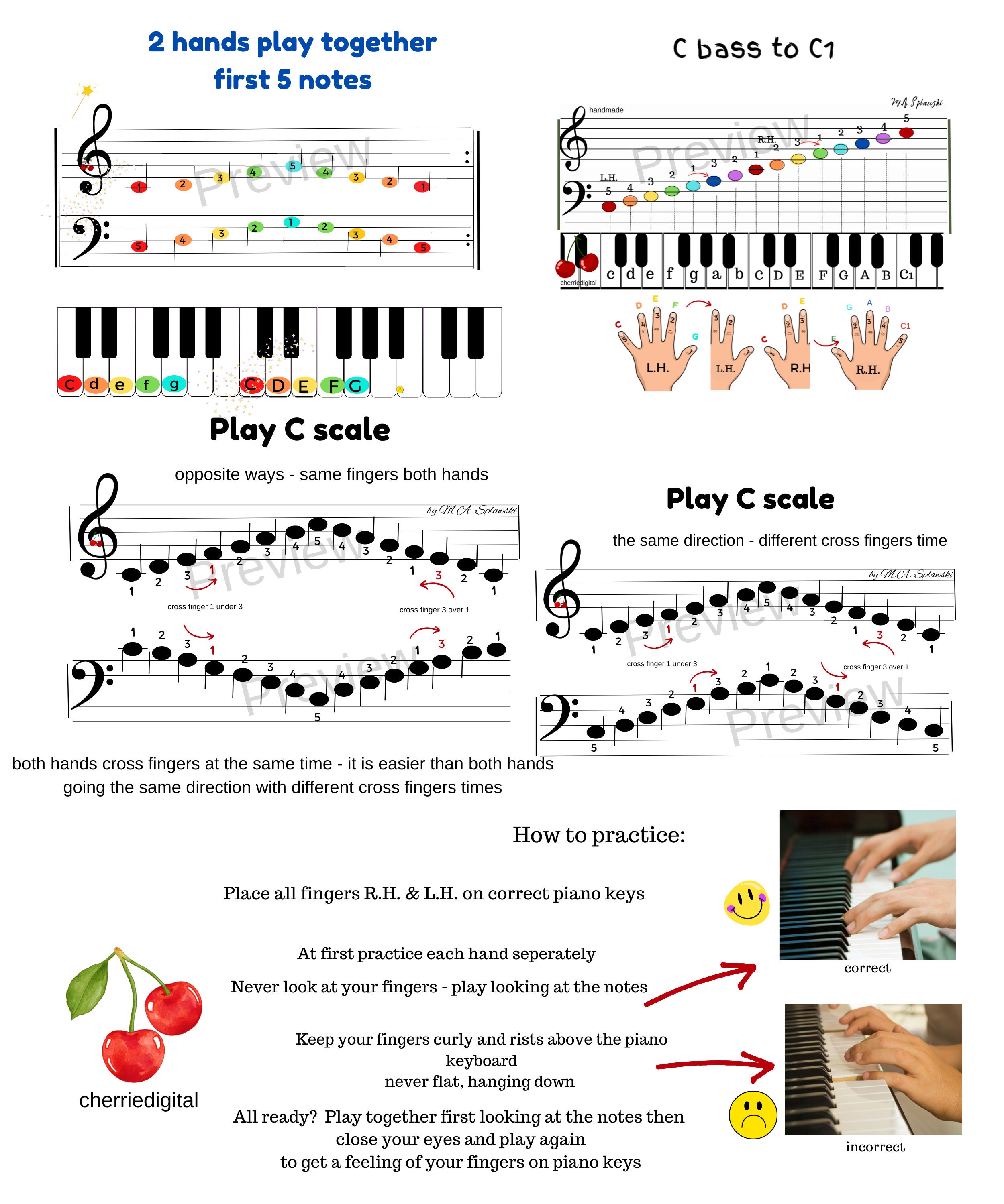 Piano Hands Scales Sheet Music, Correct Fingers, Piano Lessons, Small ...