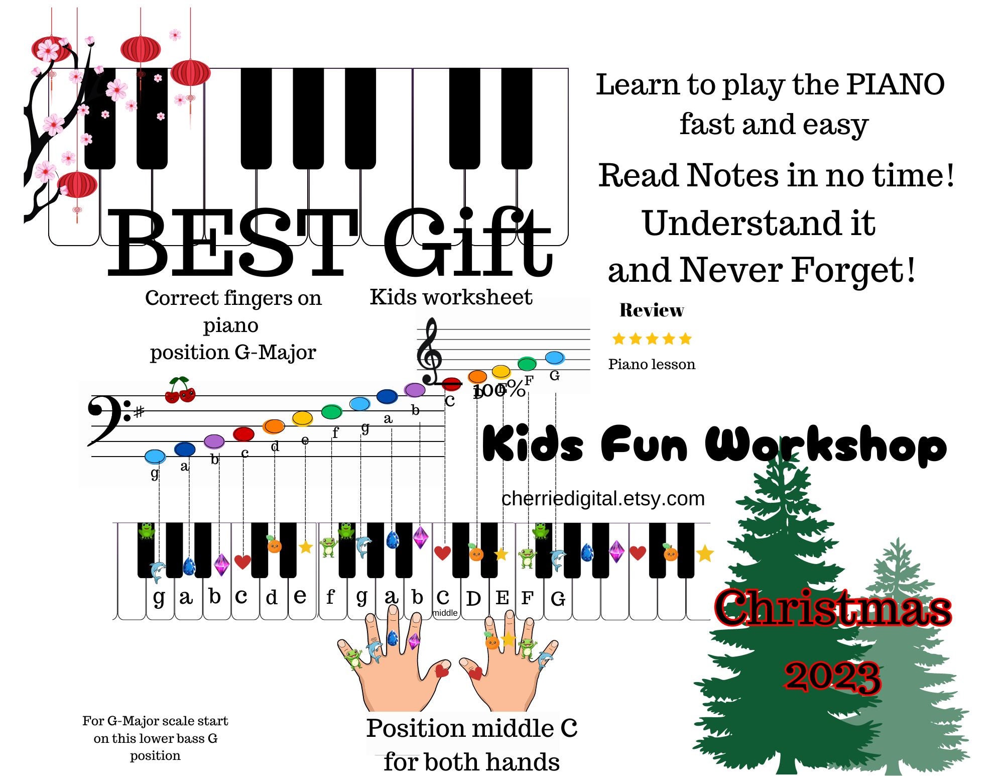 Piano Scales, Sheet Music Gmajor, Best Piano Method Correct Fingers ...