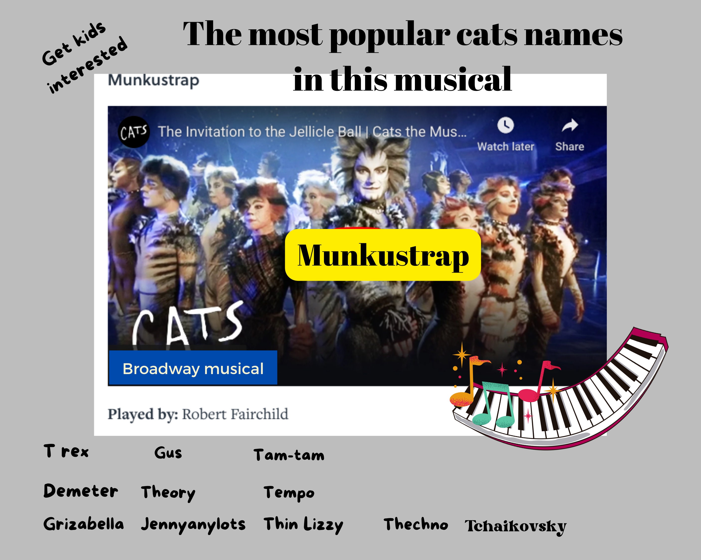 Memory Broadway Musical Cats Sheet Music EZ Piano Arpeggios Piano ...