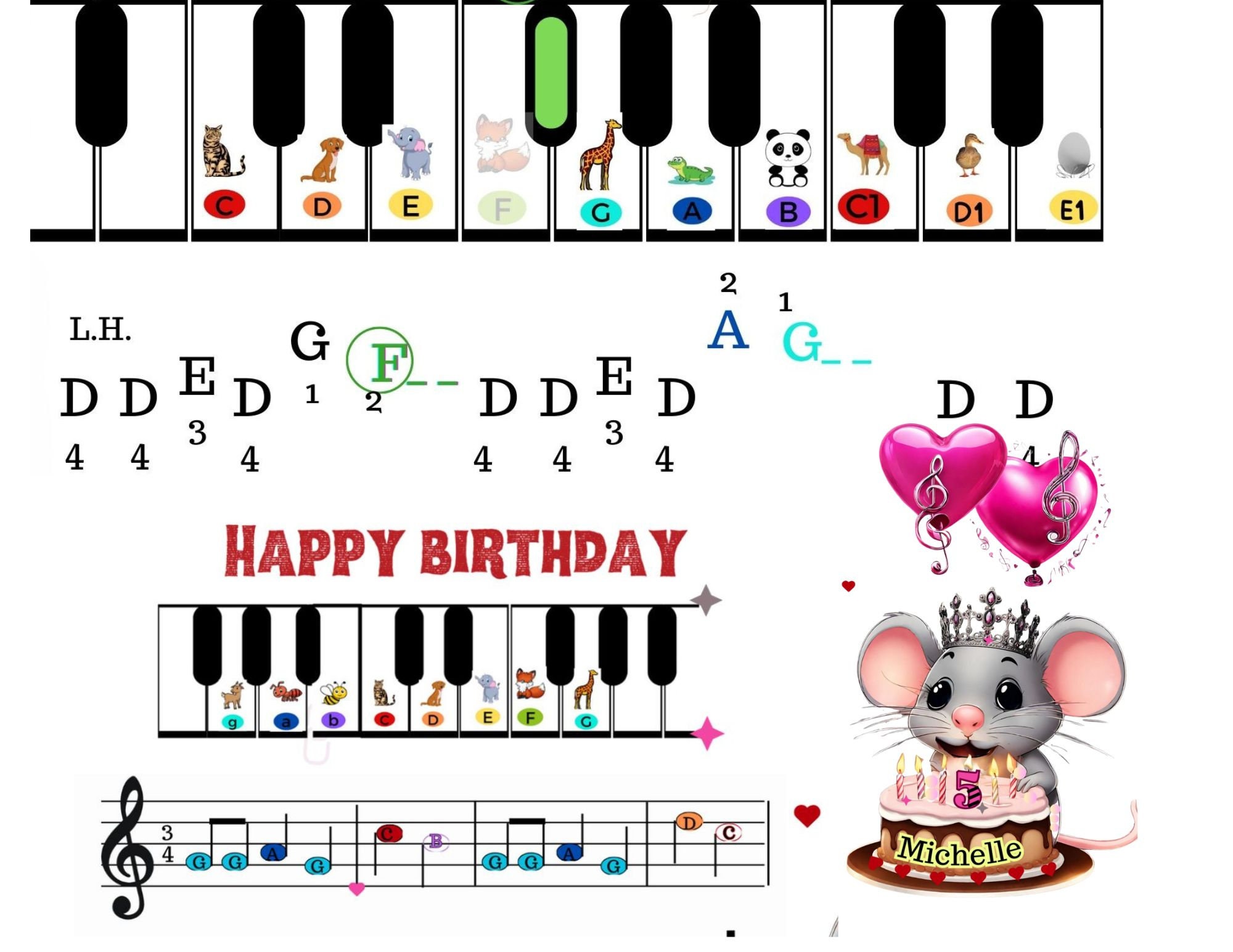 Preschool Easy Piano Songs Beginners Piano Lessons, Sheet Music, Large ...