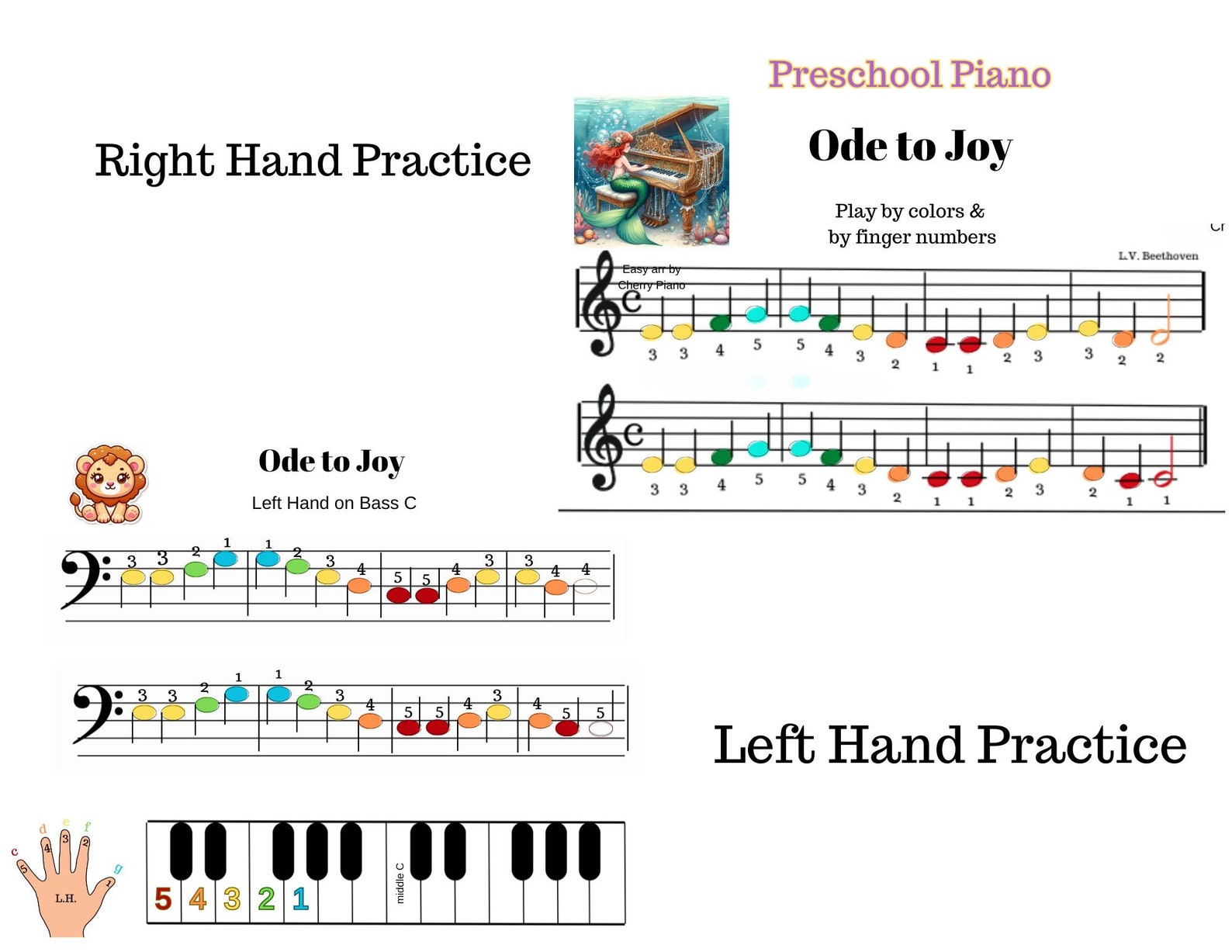 Preschool Piano 5-finger Rainbow Notes Children's EZ Piano Popular ...