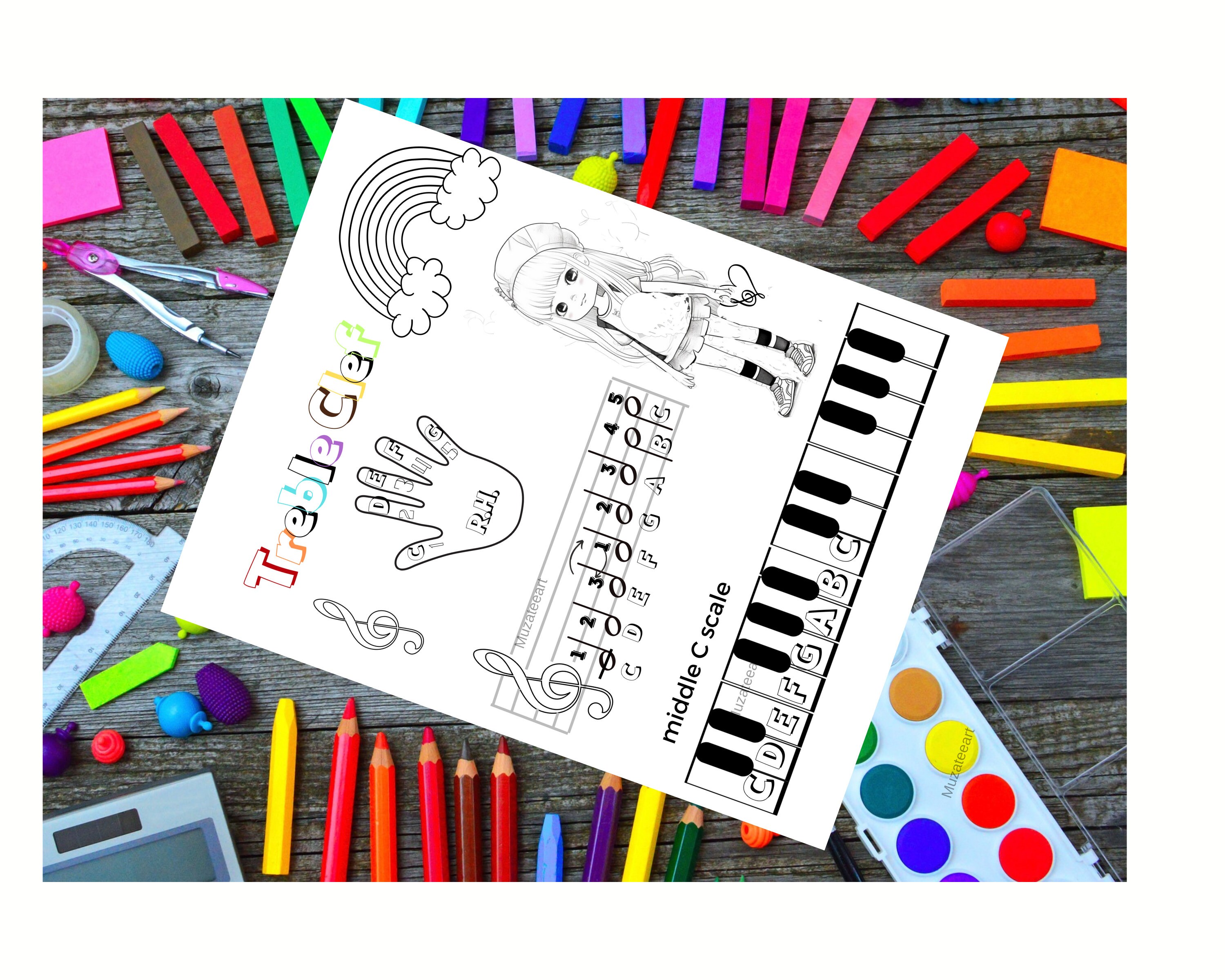 C Major Treble Clef Scale, Music Coloring Large Poster, Elementary ...