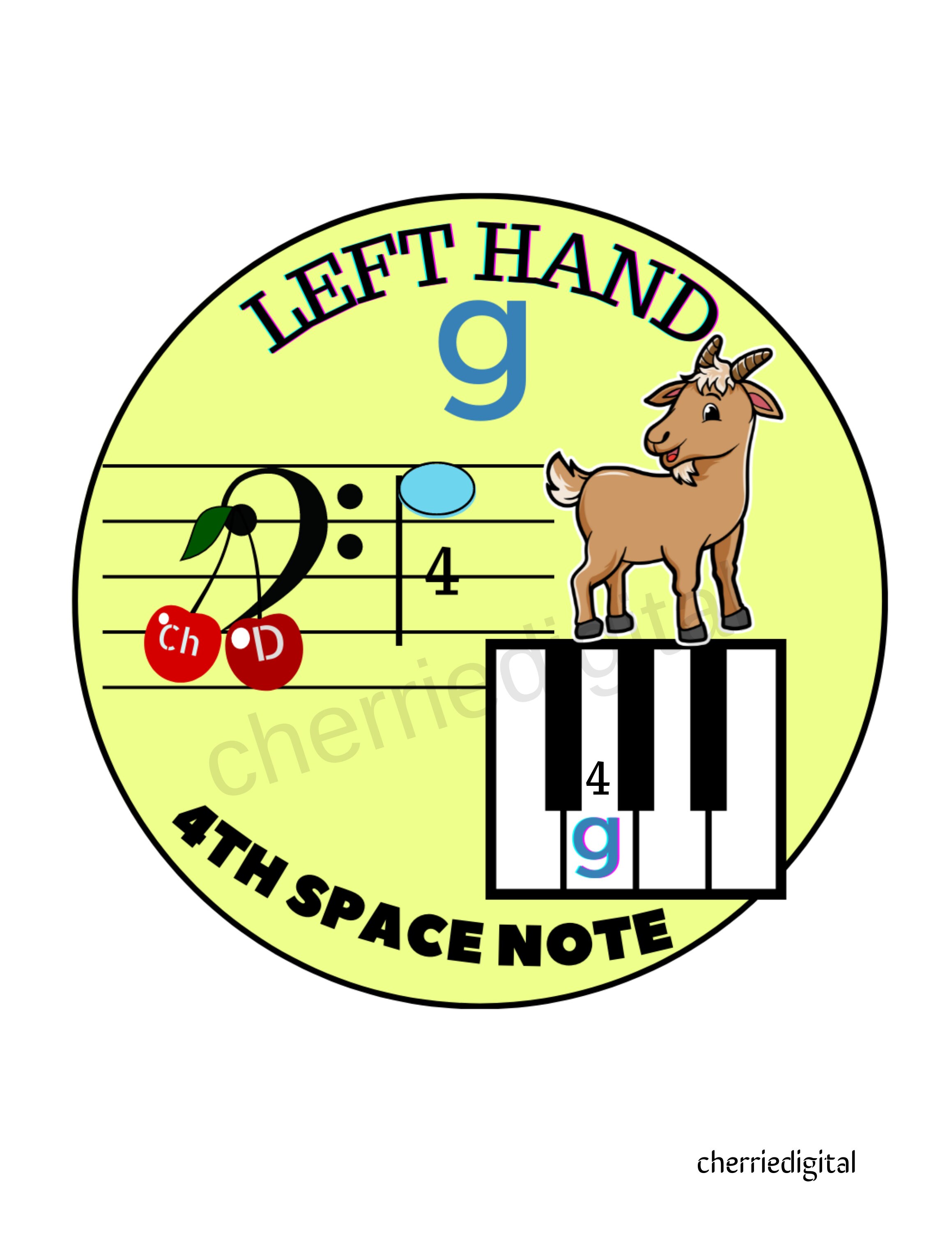 Music Circles Flash Cards Piano Keys Stickers, Music Alphabet, Treble ...