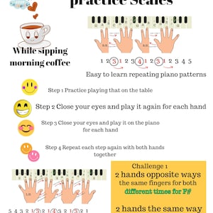 Piano Hands Part 2, G Major Scale, Correct Fingers, Ledger Lines Notes ...