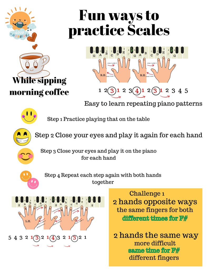 Piano Hands Part 2, G Major Scale, Correct Fingers, Ledger Lines Notes ...