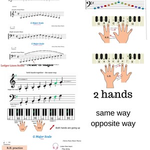 Piano Hands Part 2, G Major Scale, Correct Fingers, Ledger Lines Notes ...