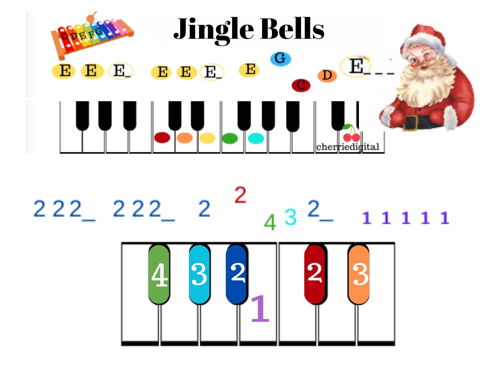 Preschool Easy Piano Songs Beginners Piano Lessons, Sheet Music, Large ...