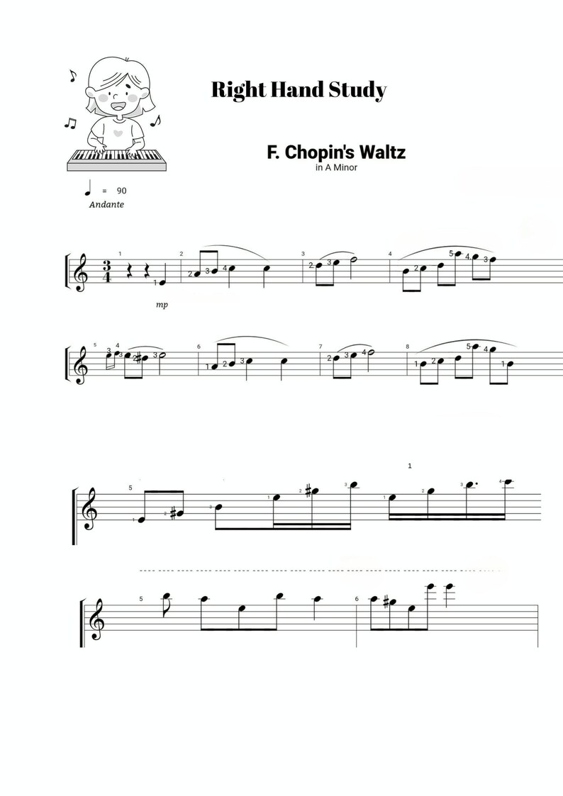Easy Frederic Chopin Waltz in A Minor, Small Hands Arrangements ...