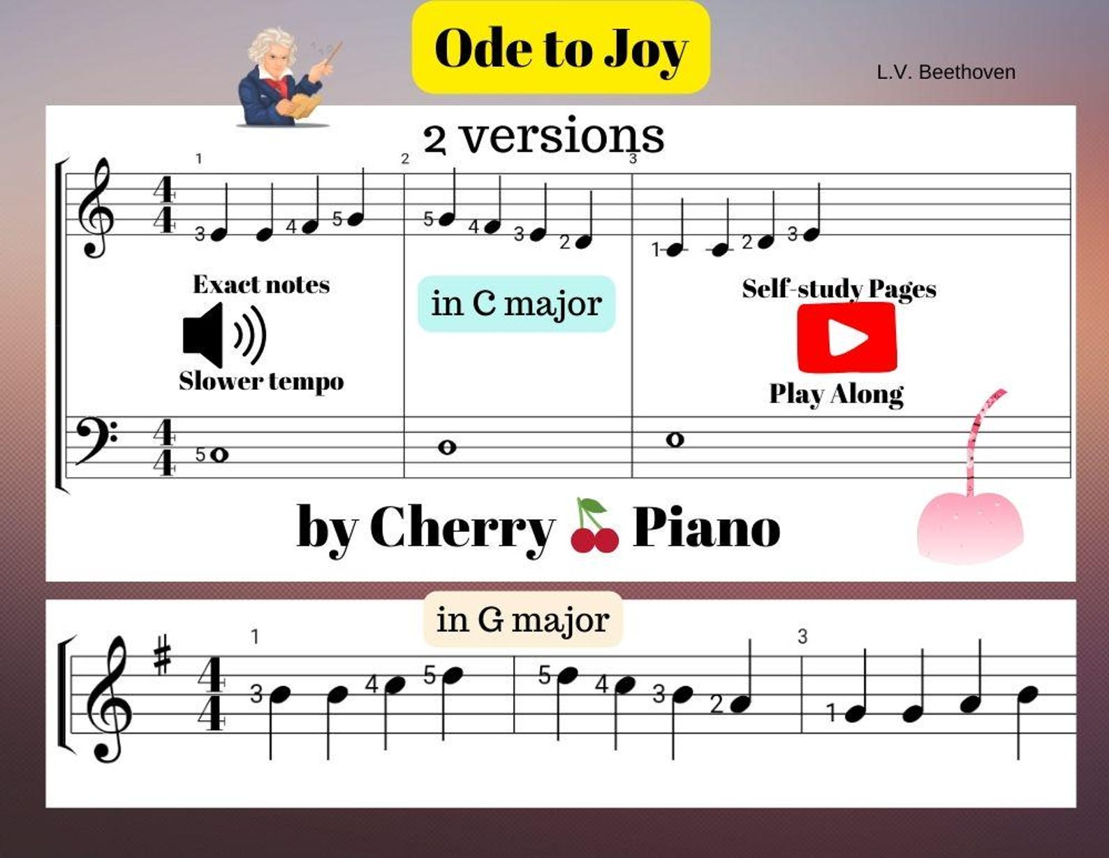 Beethoven Piano Sheet Music Ode to Joy Piano Beginner Easy Notes Piano ...