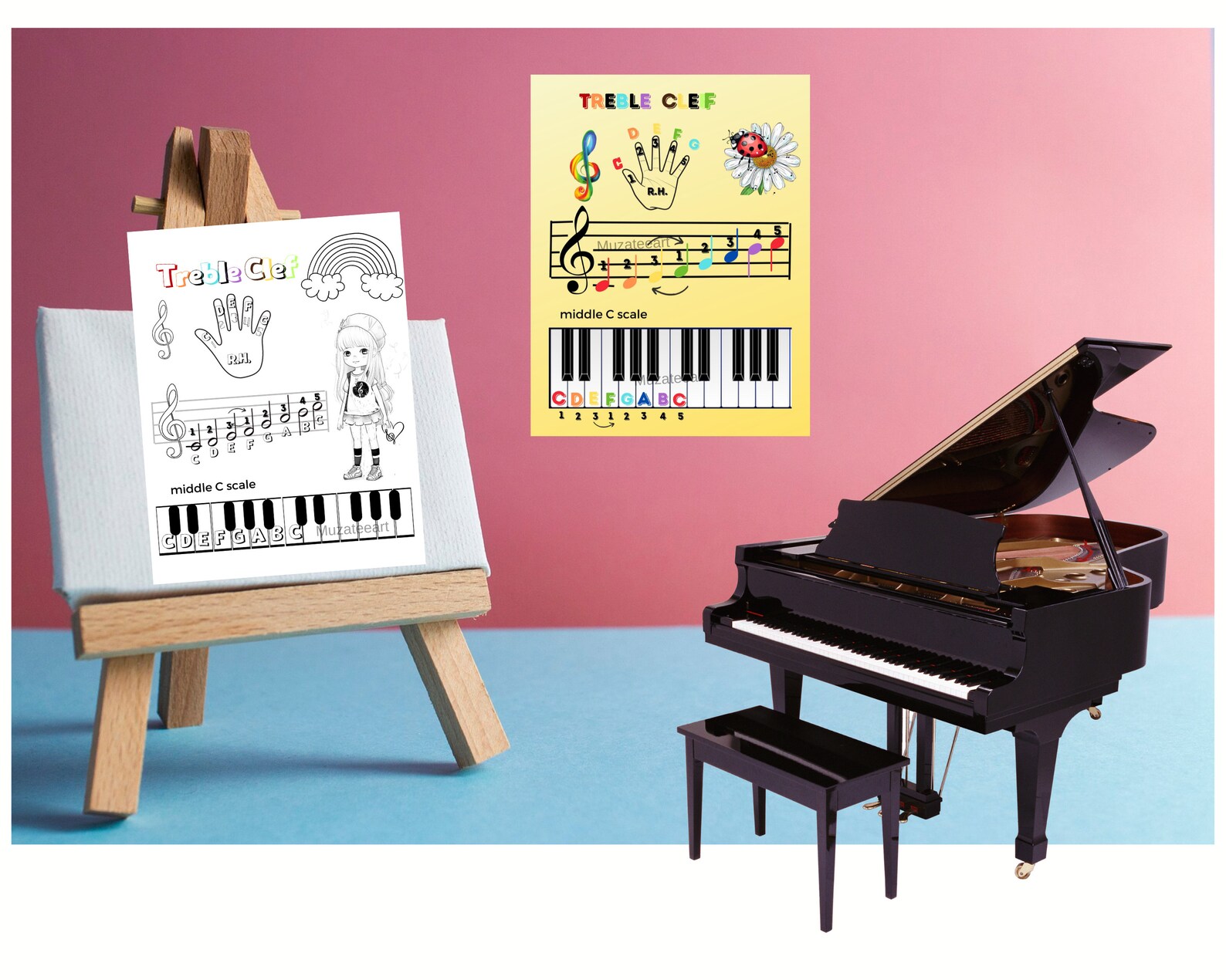 C Major Treble Clef Scale, Music Coloring Large Poster, Elementary ...