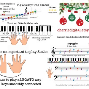 Piano Scales, Sheet Music Gmajor, Best Piano Method Correct Fingers ...
