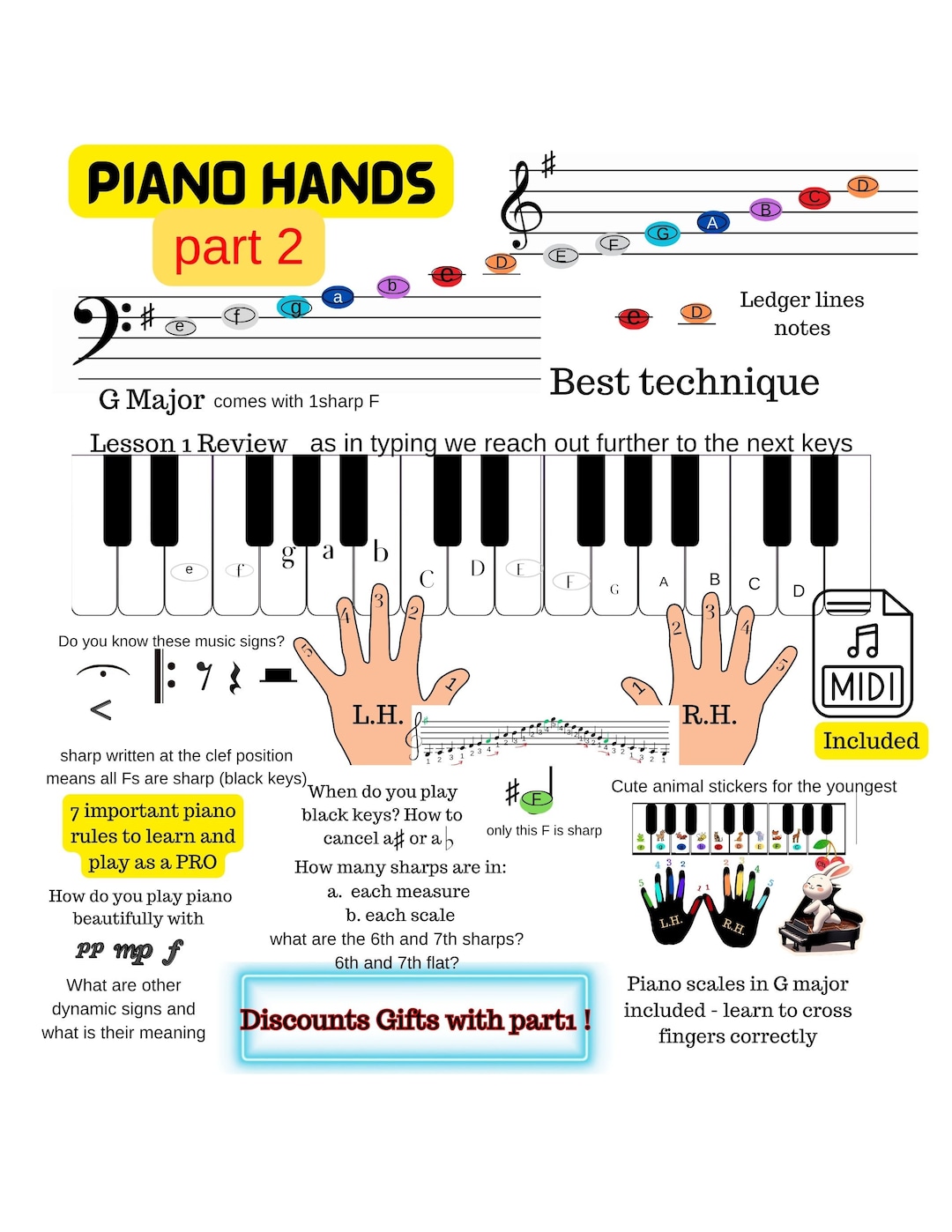 Piano Hands Part 2, G Major Scale, Correct Fingers, Ledger Lines Notes ...