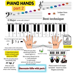 Piano Hands Part 2, G Major Scale, Correct Fingers, Ledger Lines Notes ...